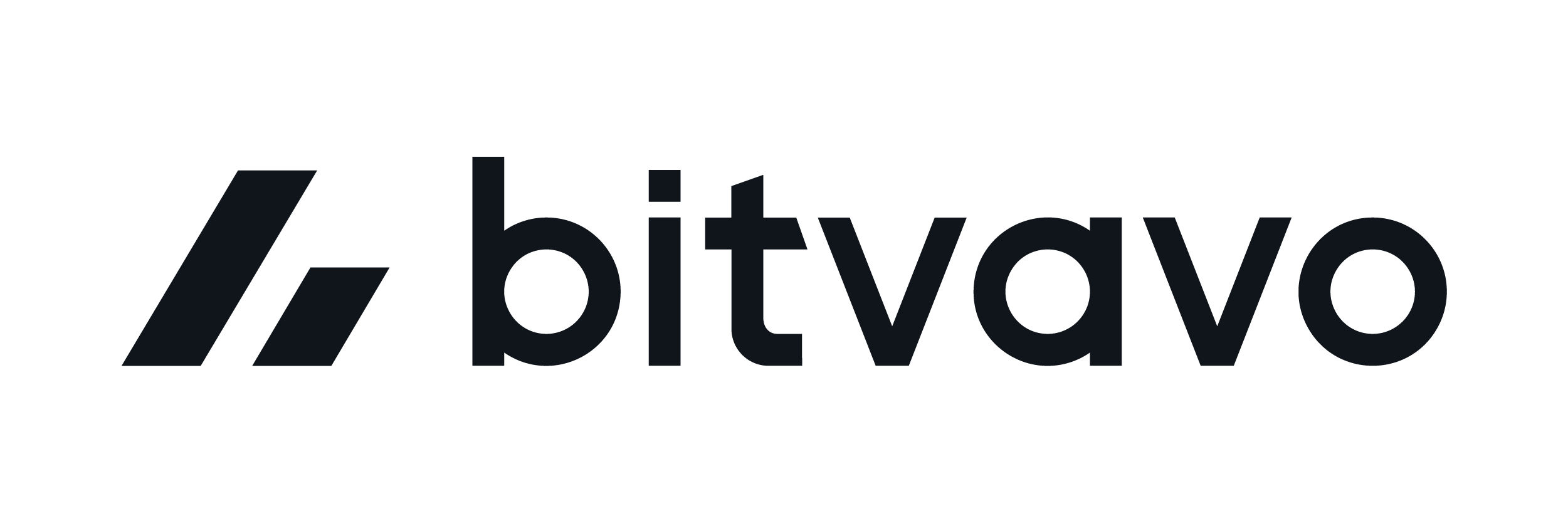 Press Resources Bitvavo Press Resources Bitvavo